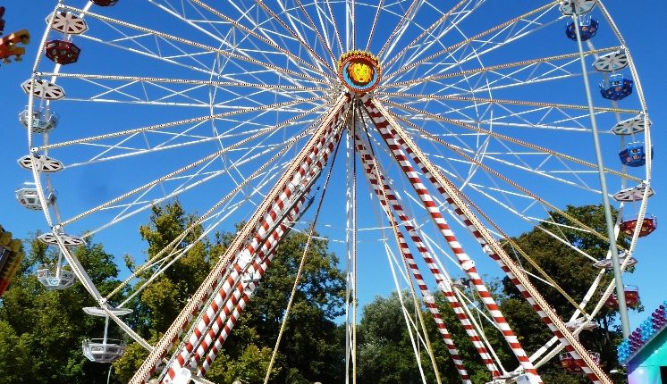 Circus Wheel – Ride-Index.de
