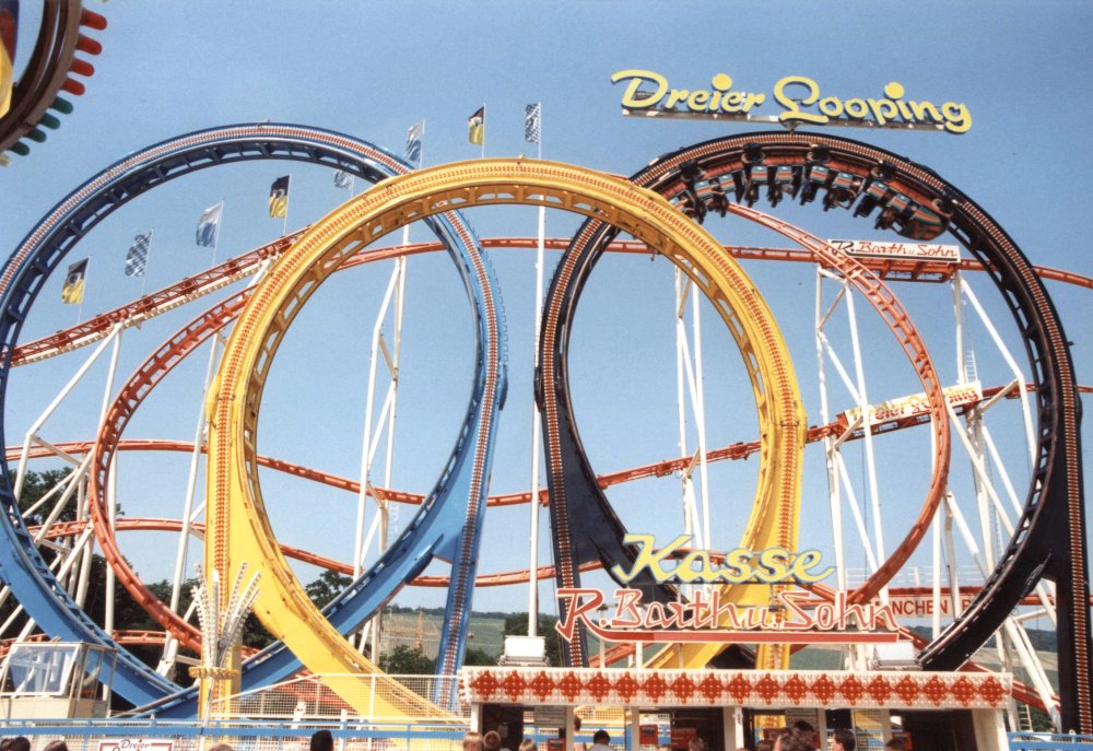Dreier-Looping – Ride-Index.de